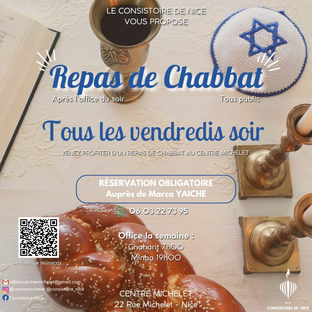 Synagogues – Consistoire de Nice